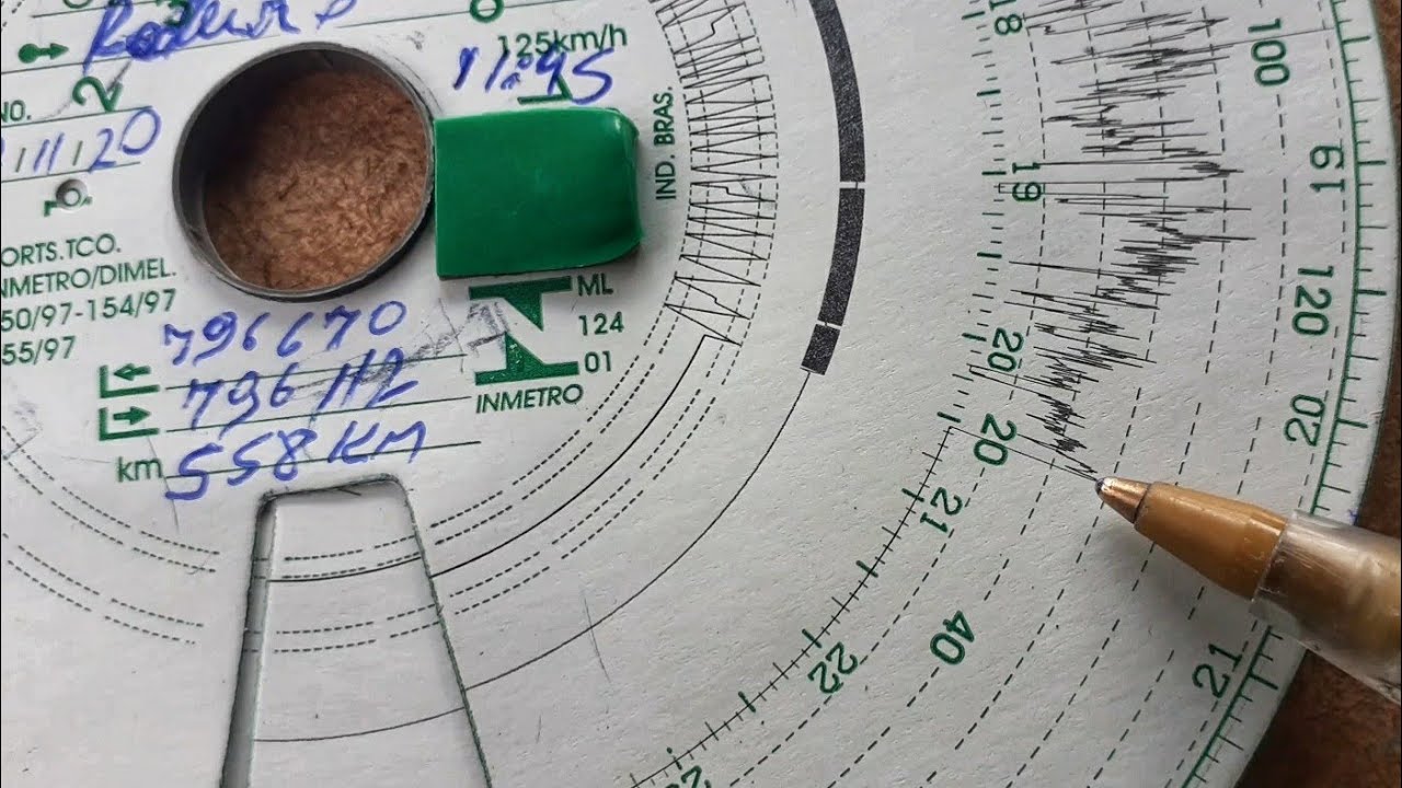 Tacógrafo: como ele pode auxiliar na gestão de frotas | NGI